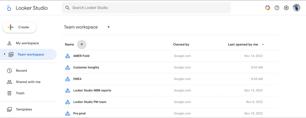 Das Duell der Looker-Produkte von Google: Welches ist das richtige Tool ...