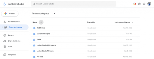 Google Looker vs. Looker Studio (Pro) | FELD M