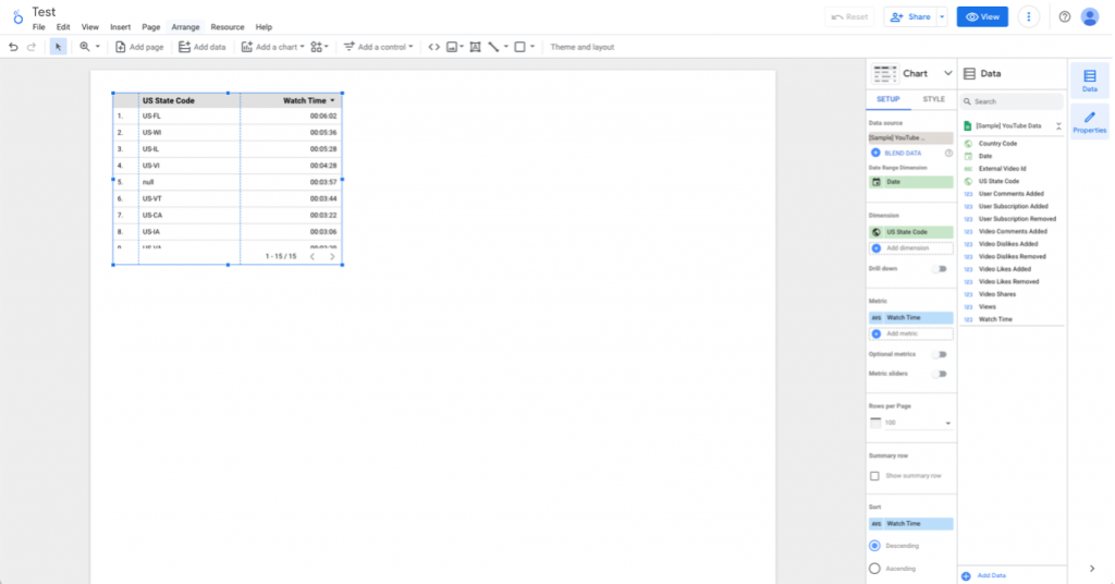 Google Looker vs. Looker Studio (Pro) | FELD M